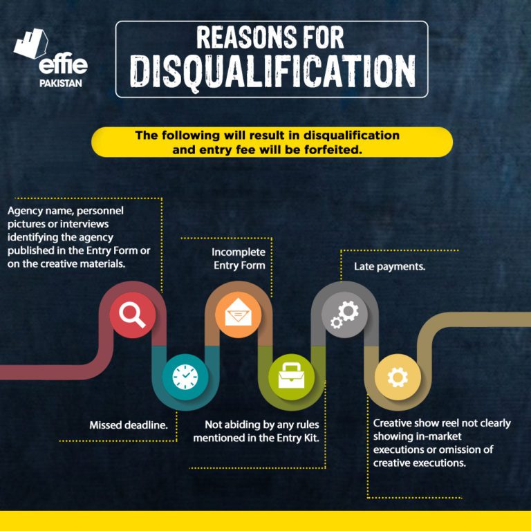 Reasons for disqualifications - Effie Pakistan